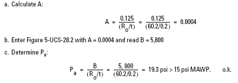 Example of Internal/External Pressure Design – Industrial Mechanical